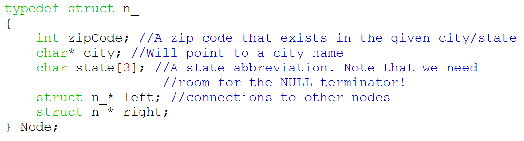 Solved counting nodes with a specific value in binary tree | Chegg.com