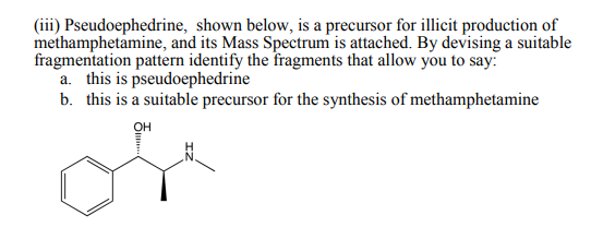 Solved 2. The mass spectrum for methamphetamine, mw-149, is | Chegg.com