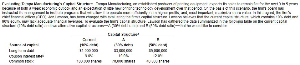 Solved Evaluating Tampa Manufacturing's Capital Structure | Chegg.com