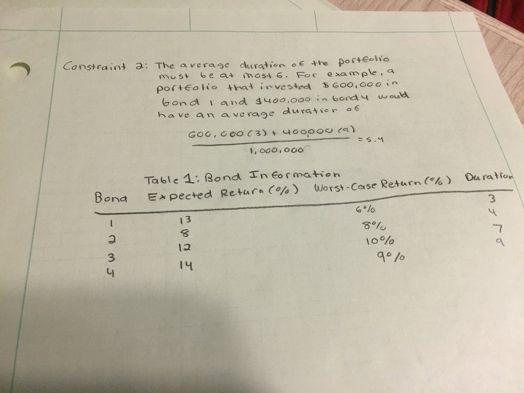 Solved Linear Programming Models Are Used By Many Wall 