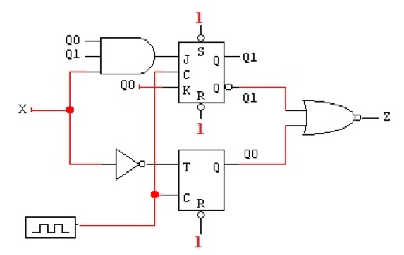 Solved Analyze the following sequential circuit with one T | Chegg.com