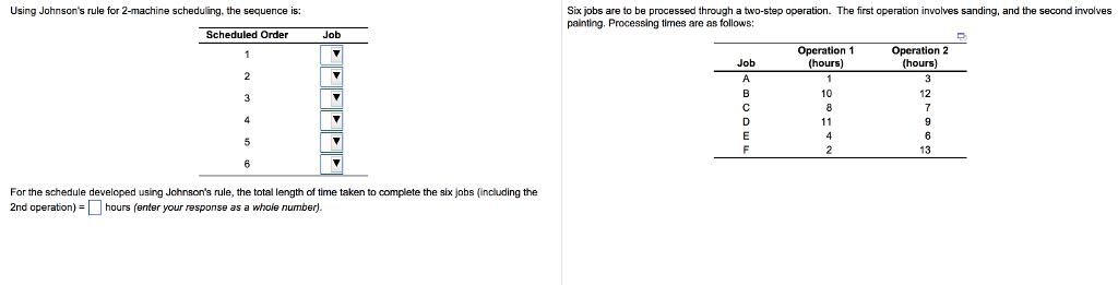 Solved Using Johnson's rule for 2-machine scheduling, the | Chegg.com
