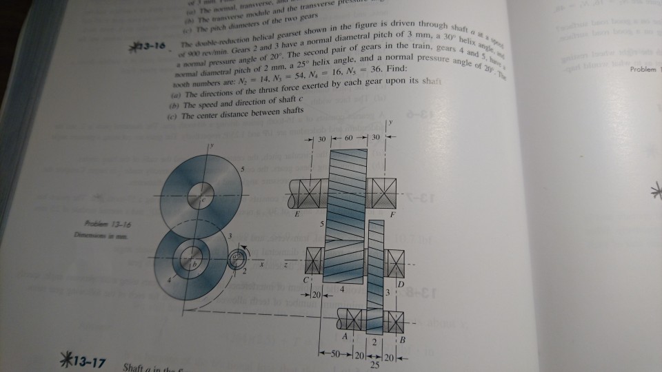 Solved mrmal, transverse, ar transverse module and the | Chegg.com