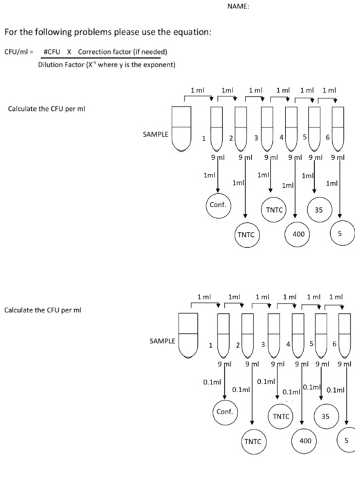 Solved For the following problems please use the equation: | Chegg.com