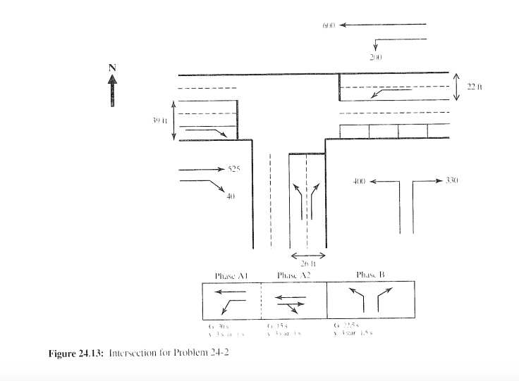 Solved I need some help with this transportation | Chegg.com