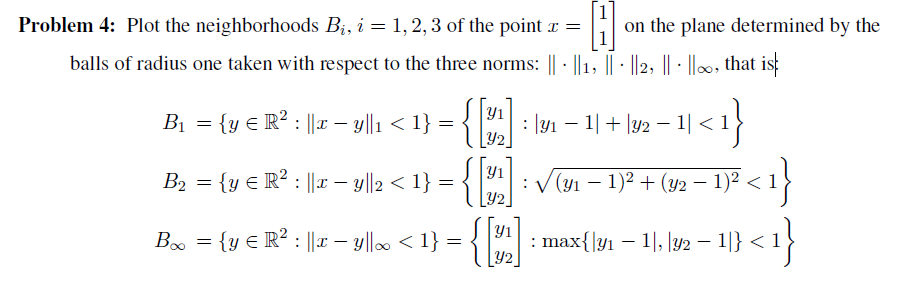 Solved Problem 4: Plot the neighborhoods Bi,-1, 2, 3 of the | Chegg.com