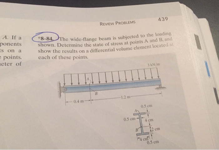 Solved The wide-flange beam is subjected to the loading | Chegg.com