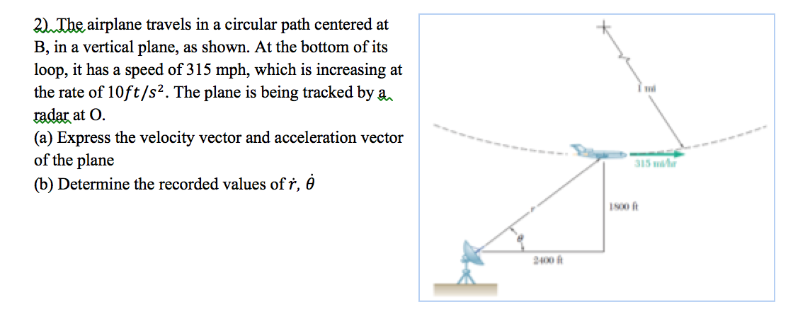 Solved The, airplane travels in a circular path centered at | Chegg.com