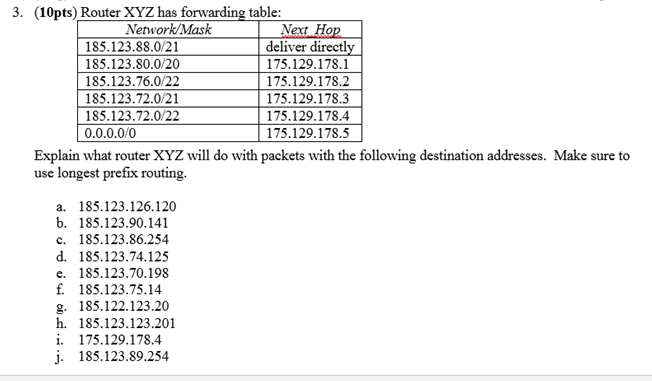 Solved 3. (10pts) Router XYZ has forwarding table | Chegg.com