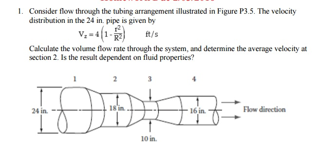 Consider flow through the tubing arrangement | Chegg.com