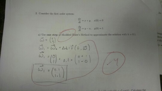 Solved Consider the first order system: dx/dt = x + y, x(0) | Chegg.com