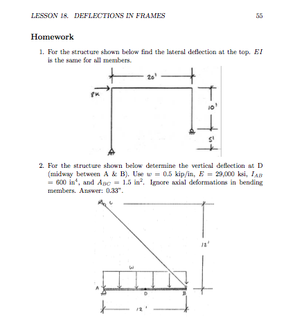 Solved LESSON 18. DEFLECTIONS IN FRAMES Homework 1. For the | Chegg.com