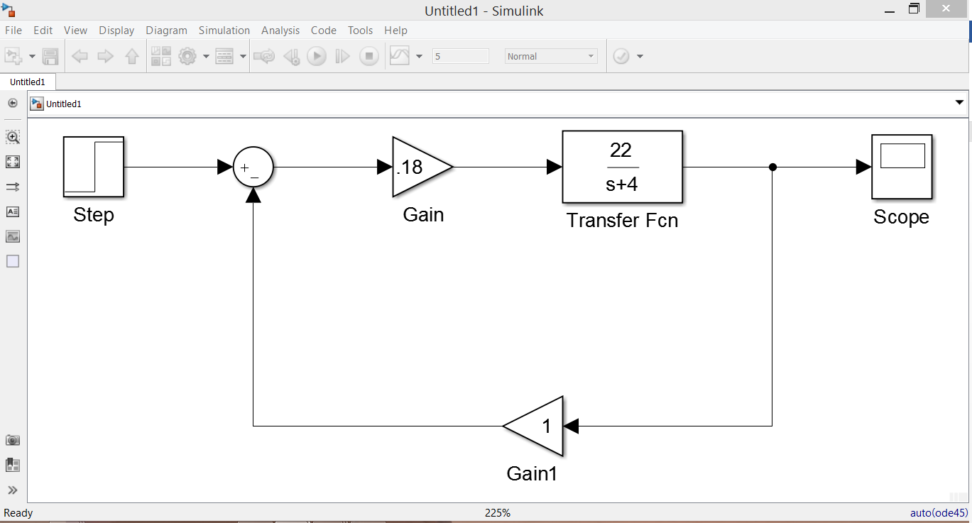 Solved Calculate Steady State Error Ess And Compare Results 1021