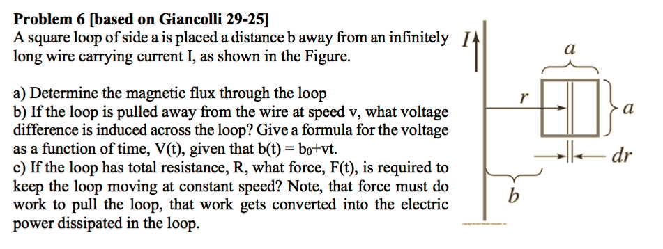 Solved A square loop of side a is placed a distance b away | Chegg.com