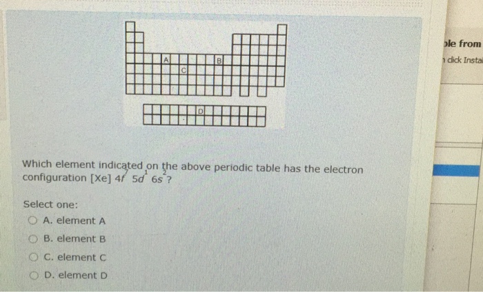 Solved le from 1 click Insta Which element indicated on the | Chegg.com