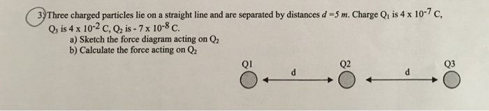 Solved Three Charged Particles Lie On A Straight Line And