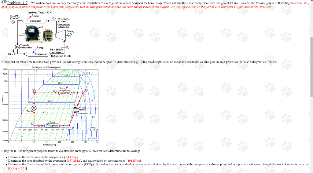 Solved Problem 4.7 - We wish to do a preliminary | Chegg.com