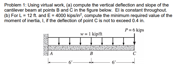 Solved Problem 1: Using virtual work, (a) compute the | Chegg.com