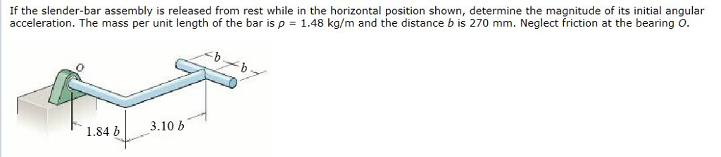 Solved If the slender-bar assembly is released from rest | Chegg.com