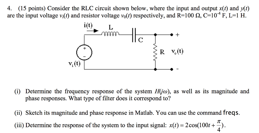 Solved 4. (15 points) Consider the RLC circuit shown below, | Chegg.com