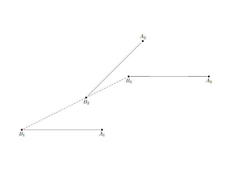 Solved Figure 1 Problem 8 Apply graphical synthesis, design | Chegg.com