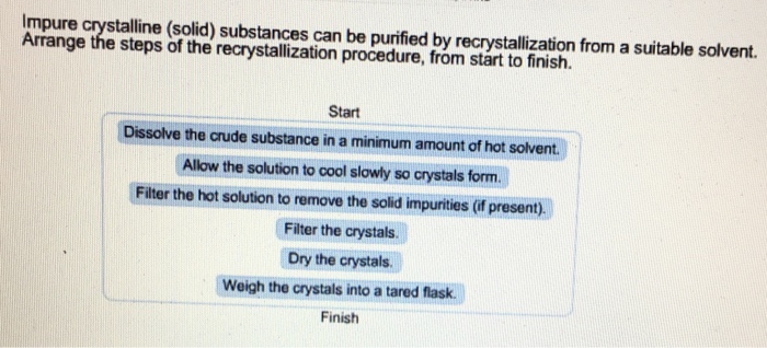 Solved Impure crystalline (solid) substances can be purified | Chegg.com