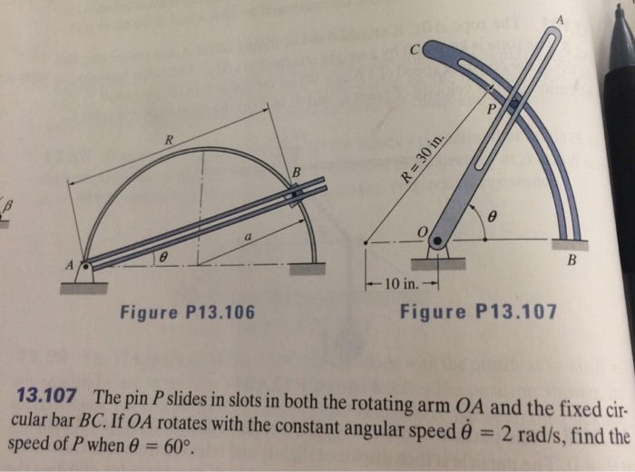 Solved The pin P slides in slots in both the rotating arm OA | Chegg.com