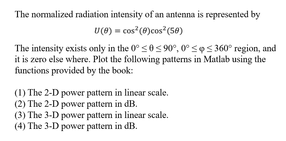 The normalized radiation intensity of an antenna is | Chegg.com