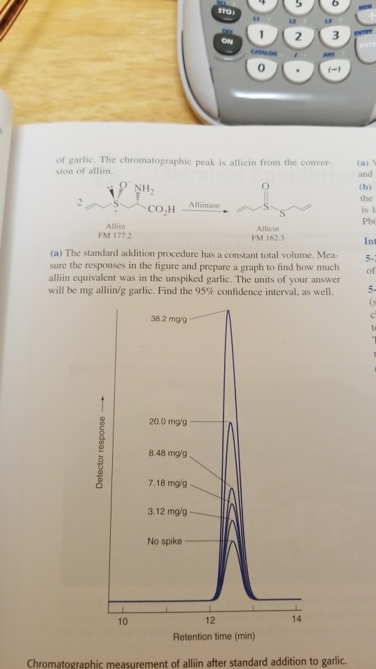 Solved n Na 1 5-27,ロStandard addition graph. Allicin is a | Chegg.com