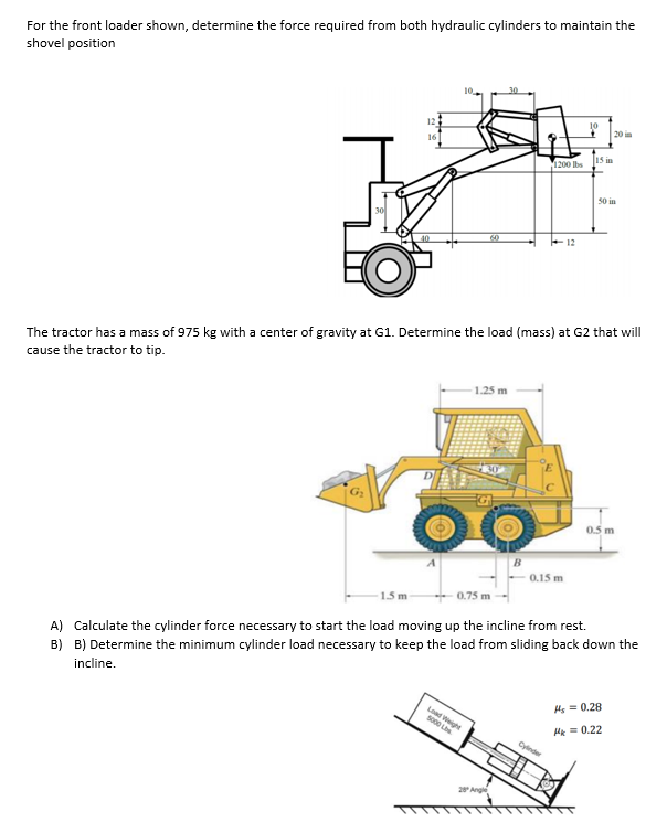 Solved For the front loader shown, determine the force | Chegg.com