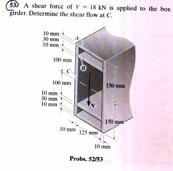 Solved 53) A shear force of V # 18 kN is applied to the box | Chegg.com