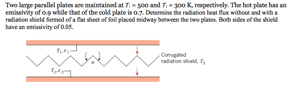 Solved Two large parallel plates are maintained at T = 500 | Chegg.com