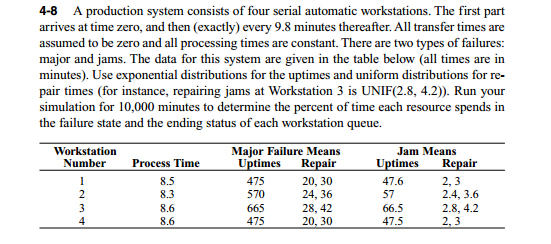 A production system consists of four serial automatic | Chegg.com