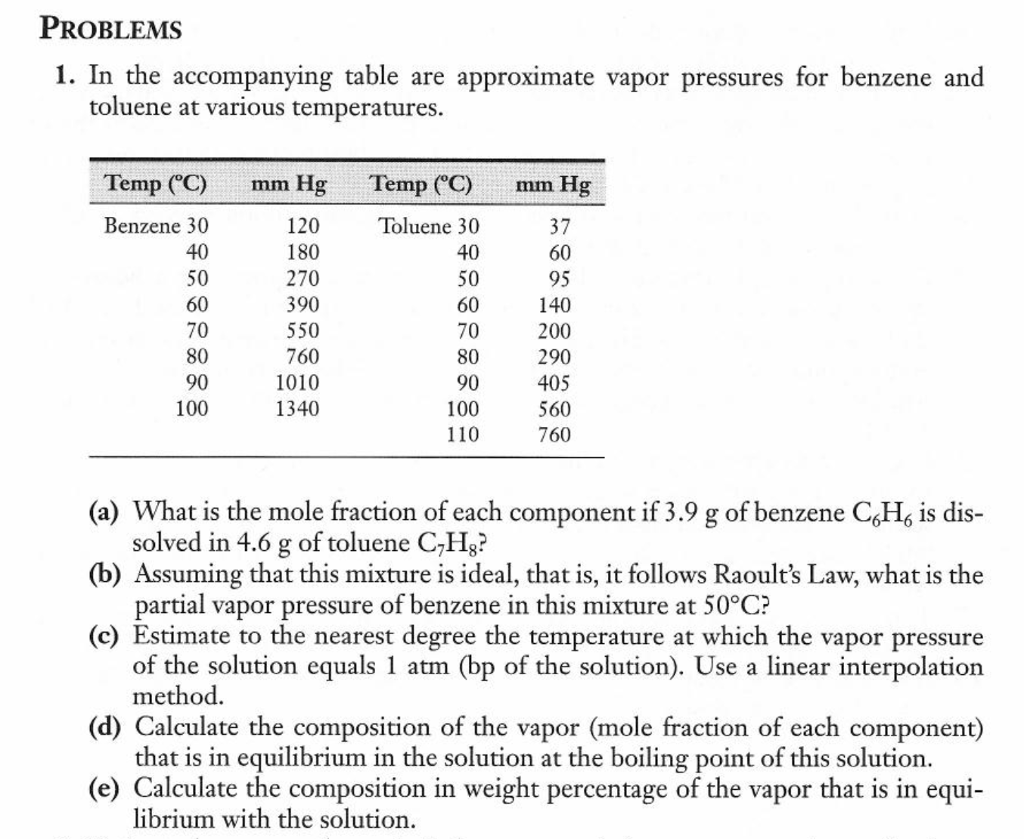 (d) Calculate the composition of the vapor (mole | Chegg.com