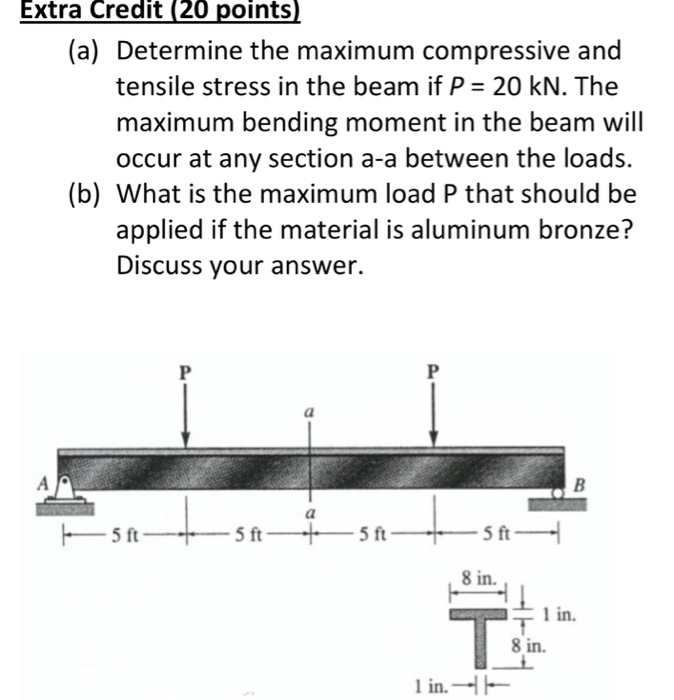 Solved (a) Determine the maximum compressive and tensile | Chegg.com
