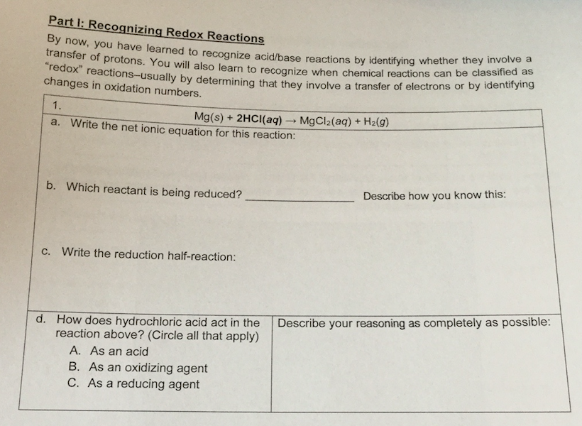 Solved Part l: Recognizing Redox Reactions By now, you have | Chegg.com