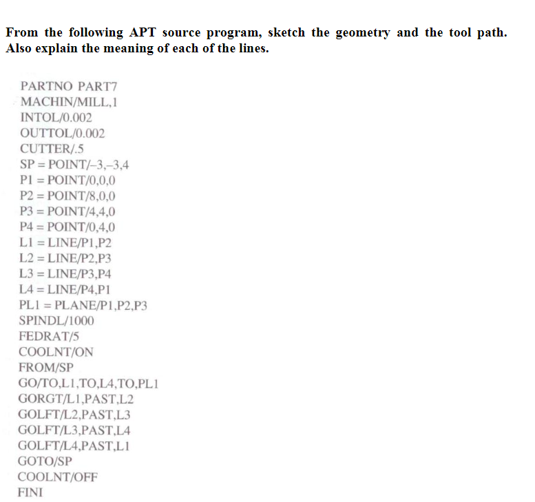 Solved From the following APT source program, sketch the | Chegg.com