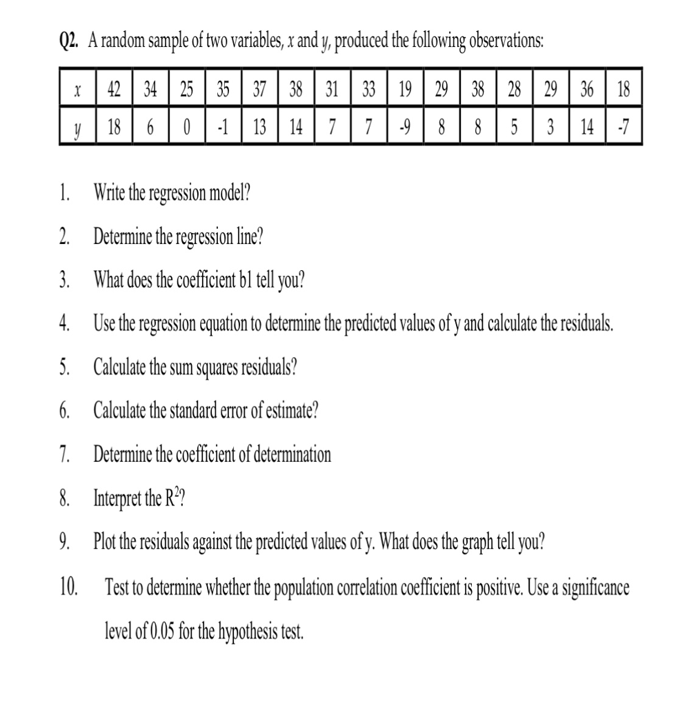 Solved Q2. A random sample of two variables, x and y, | Chegg.com