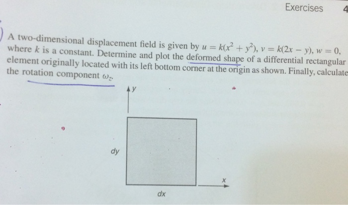 Solved A two-dimensional displacement field is given by u = | Chegg.com