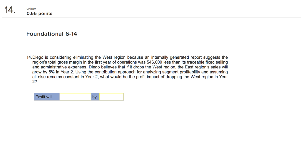 Solved Foundational LLO6-1, LO6-2, LO6-3, LO6-4] IThe | Chegg.com