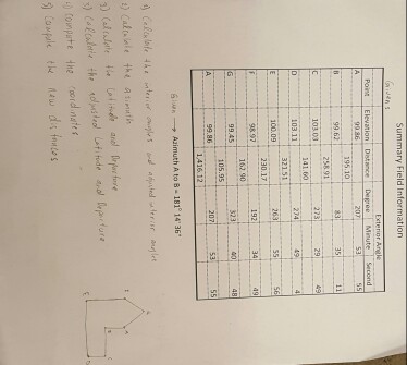 Solved 1) Calculate the interior angles and adjusted | Chegg.com