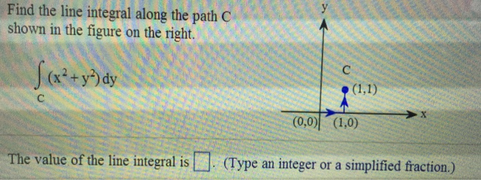 Solved Find the line integral along the path C shown in the | Chegg.com