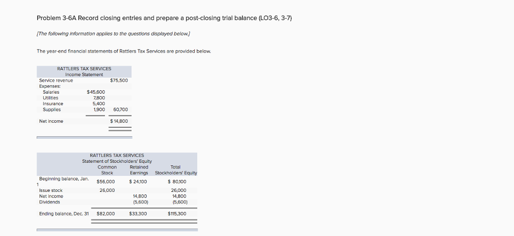 Solved Problem 3-6A Record closing entries and prepare a | Chegg.com