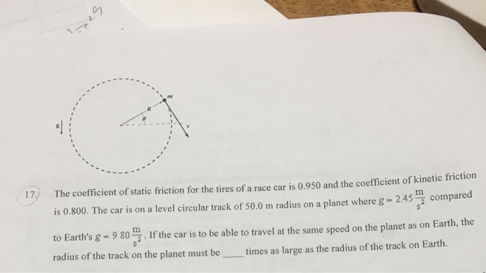 Solved The coefficient of static friction for the tires of a | Chegg.com