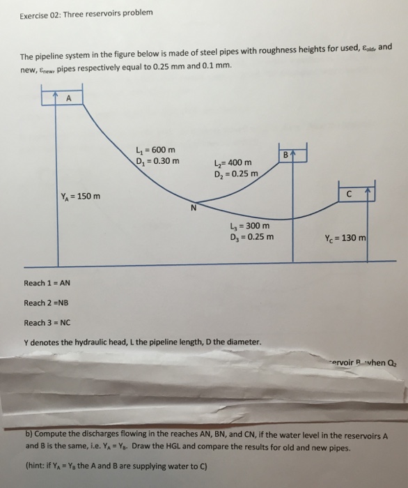 Exercise 02; Three Reservoirs Problem The Pipeline... | Chegg.com