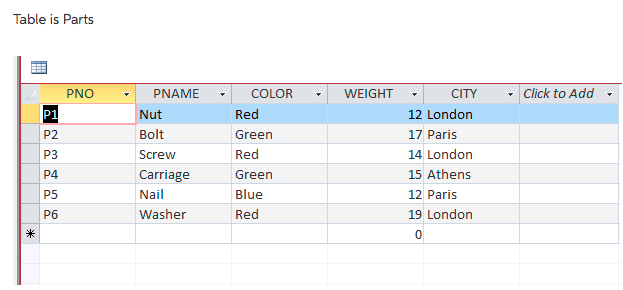 Solved List sales representative and the parts (with | Chegg.com