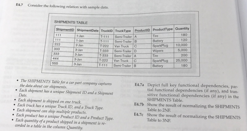 Solved E47 Consider the following relation with sample data. | Chegg.com