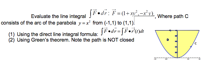 Solved Evaluate the line integral integrate | Chegg.com