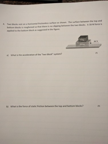 Solved The blocks rest on a horizontal frictionless surface | Chegg.com