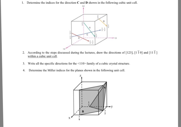 Solved Determine The Indices For The Direction C And D Shown